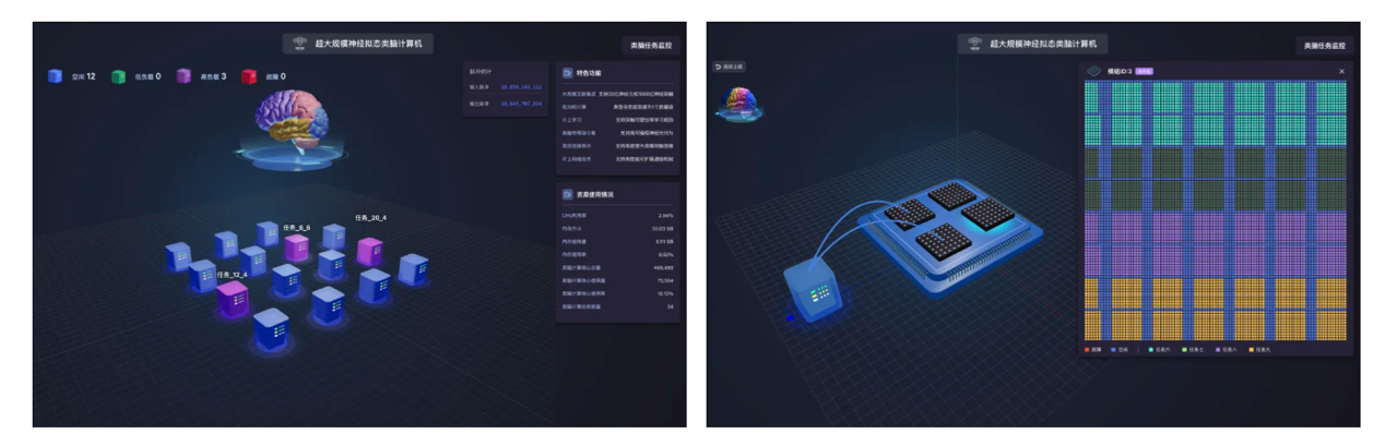 World’s first 2-billion-neuron brain-inspired computer unveiled by ZJU